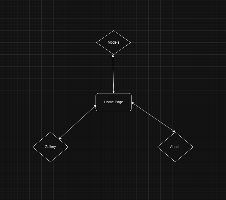 MCD Duck Boats | Explore Your Next Water Adventure