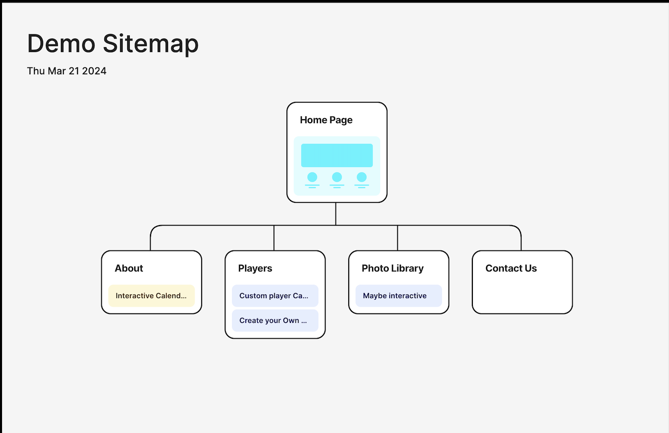 Logan Bane Lavish Blowfish || ITIS 3135 || Design Proposal